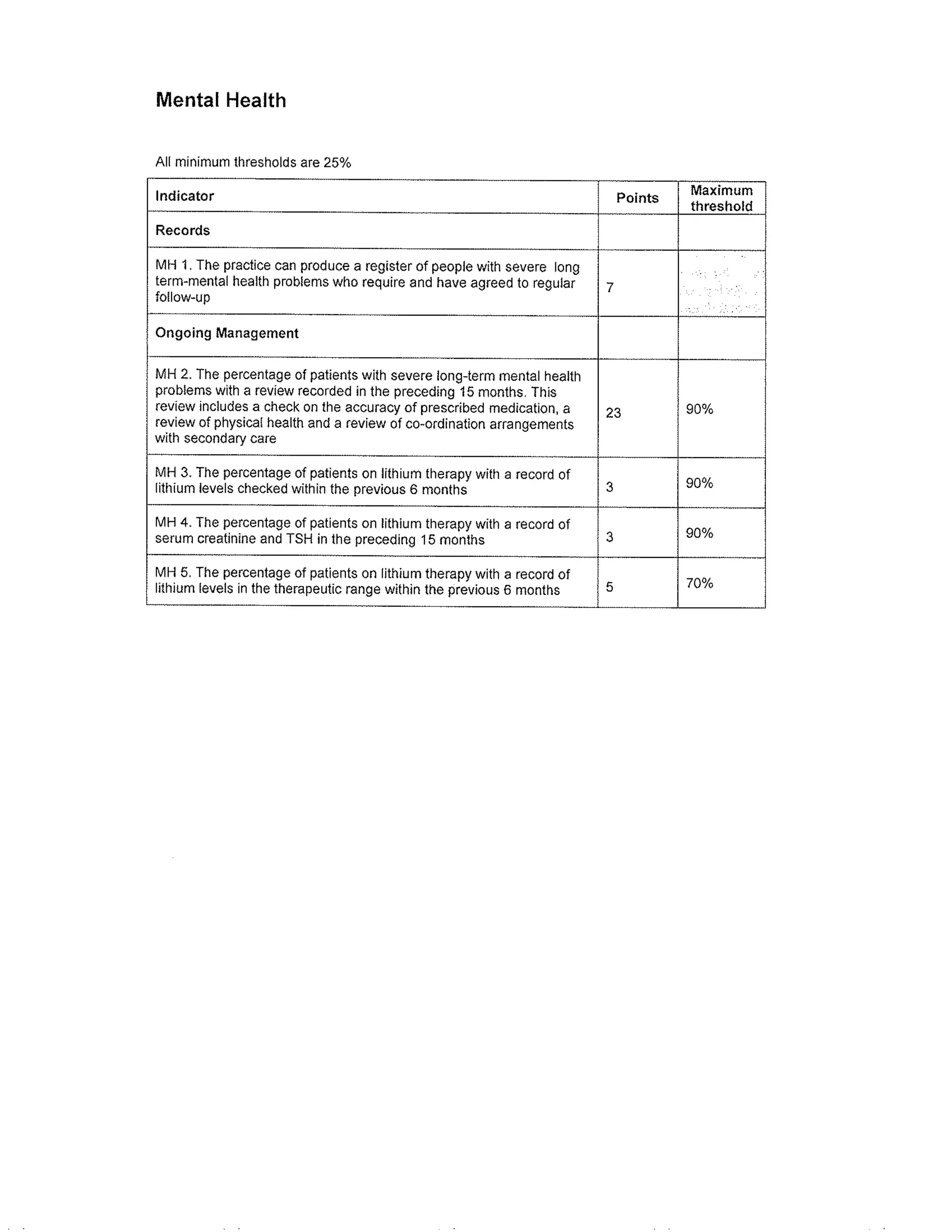 Quality Indicators | PDF