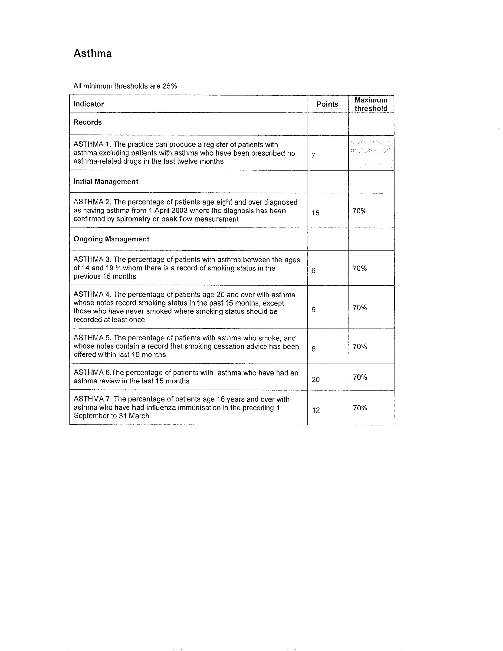 Quality Indicators | PDF