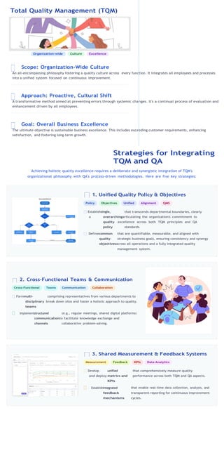 Total Quality Management in Healthcare TQM | PDF
