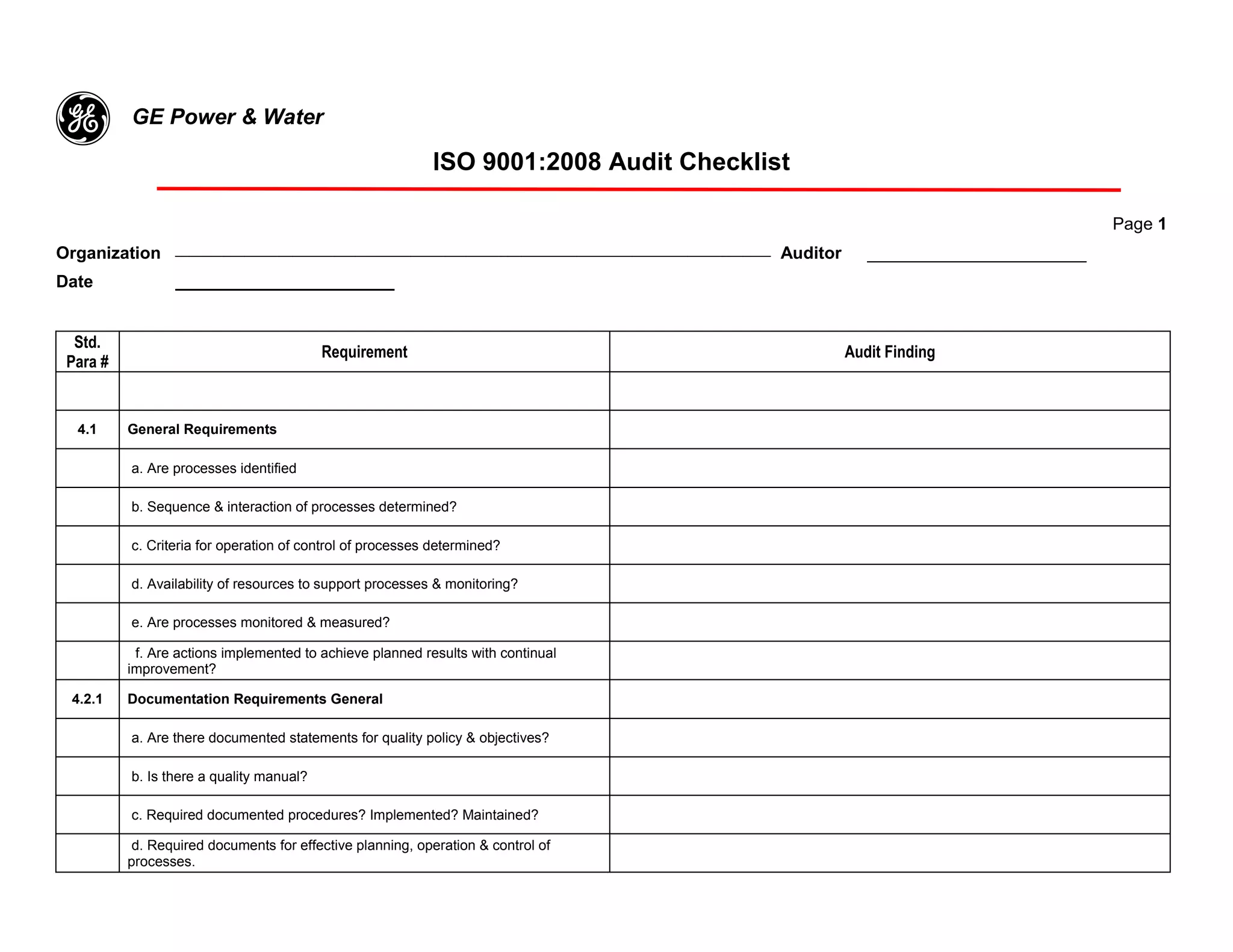 Quality management-system-checklist-p28a-al-0002 | PPT