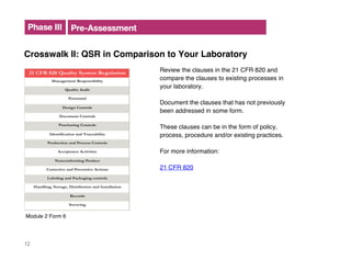 Quality Management Systems in Laboratory | PPT