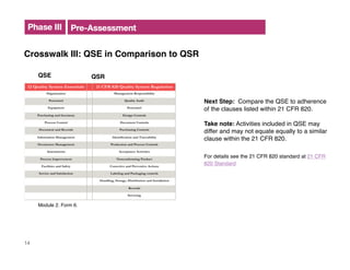 Quality Management Systems in Laboratory | PPT