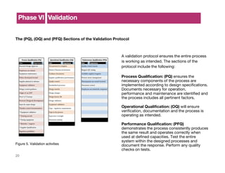 Quality Management Systems in Laboratory | PPT