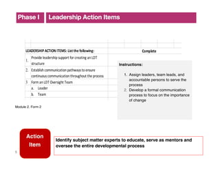 Quality Management Systems in Laboratory | PPT