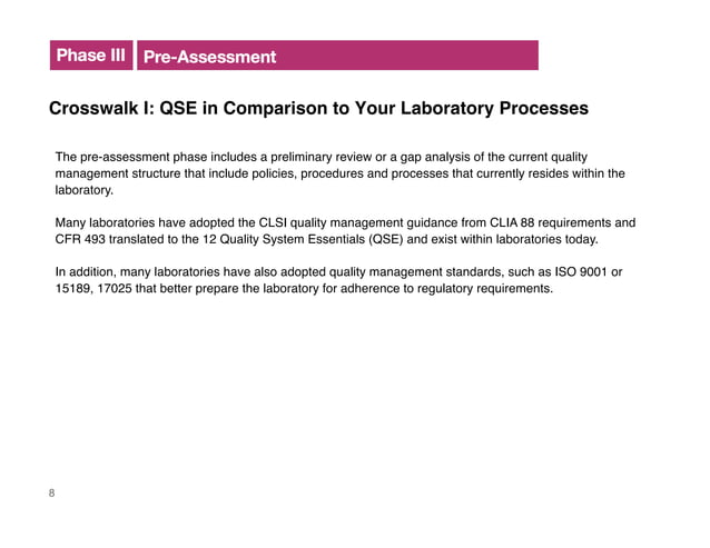 Quality Management Systems in Laboratory | PPT