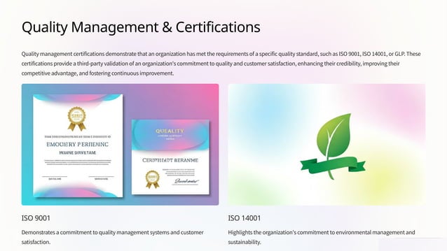 Quality Management Systems on SlideShare by Raj Kumar Mandal. | PDF ...