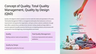 Quality Management Systems on SlideShare by Raj Kumar Mandal. | PDF