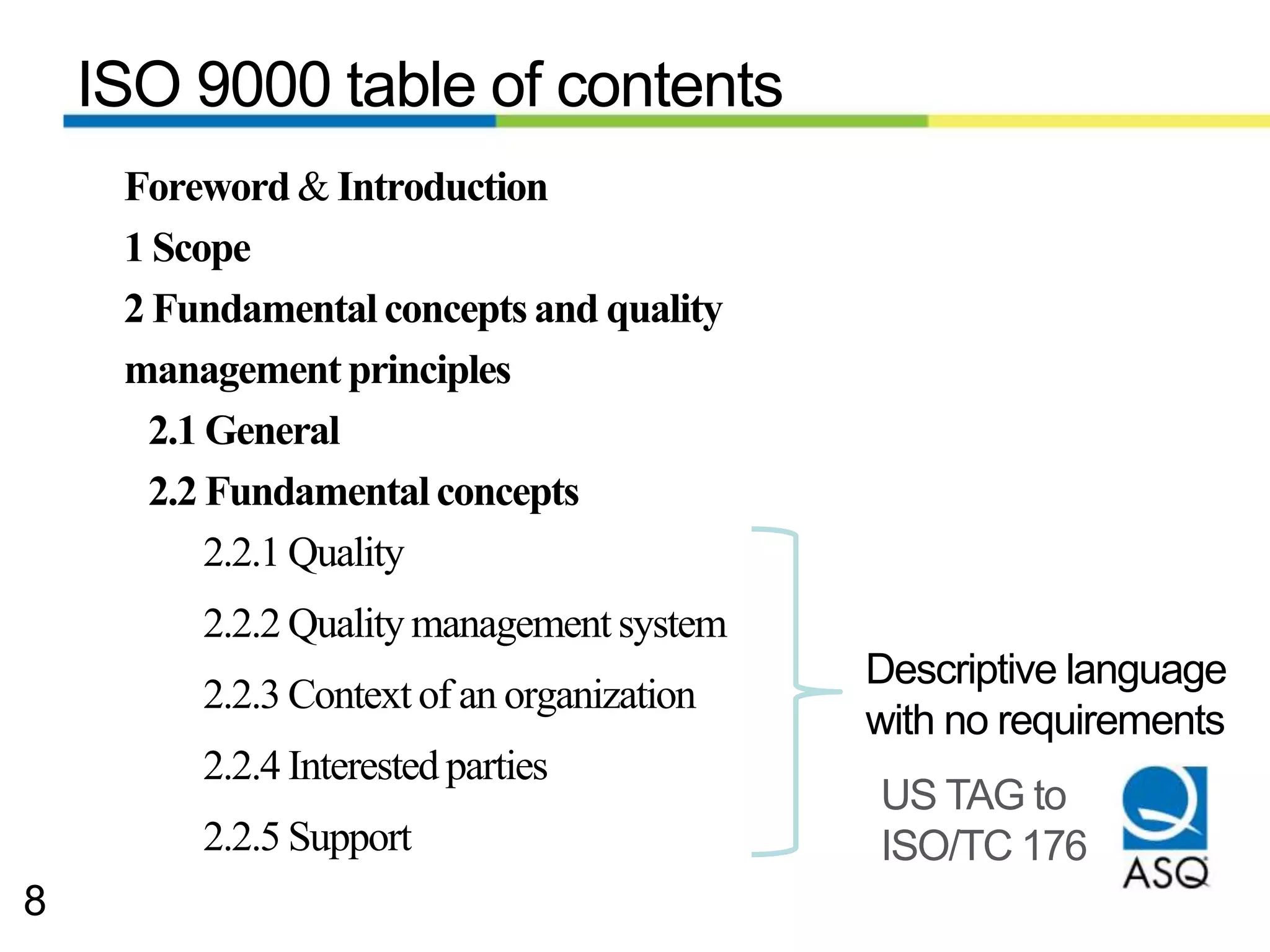 quality-management-systems-fundamentals-vocabulary-awareness.pptx