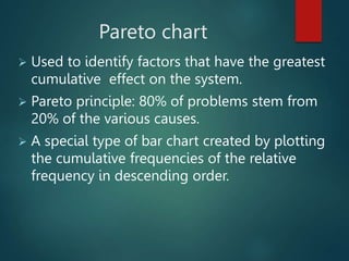 Quality-Management-Tools-and-Techniques.ppt