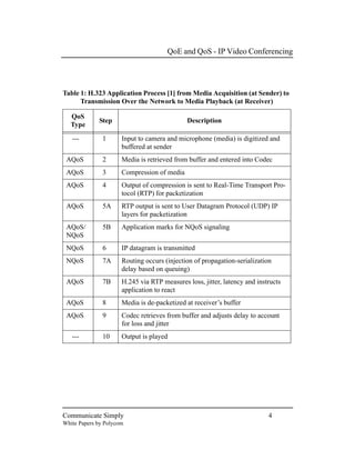 Quality of Experience and Quality of Service | PDF