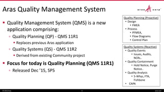 Quality Planning for Product Risk Management | PPT