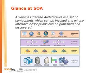 Quality - The key to successful SOA | PDF | Cloud Computing | Internet