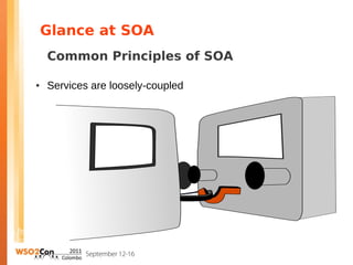 Quality - The key to successful SOA | PDF | Cloud Computing | Internet