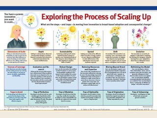 Scaling Up in Education | PPTX