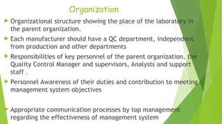 QUALITY-SYSTEM-REQUIREMENTS-IN-PHARMACEUTICAL-QUALITY-CONTROL ...