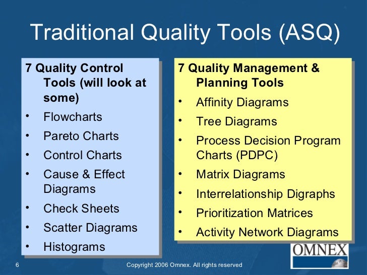 Quality tools-asq-london-may-10-2006