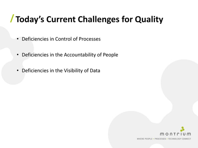 Implementing an Integrated Quality Management System in SharePoint | PDF | Web Development ...