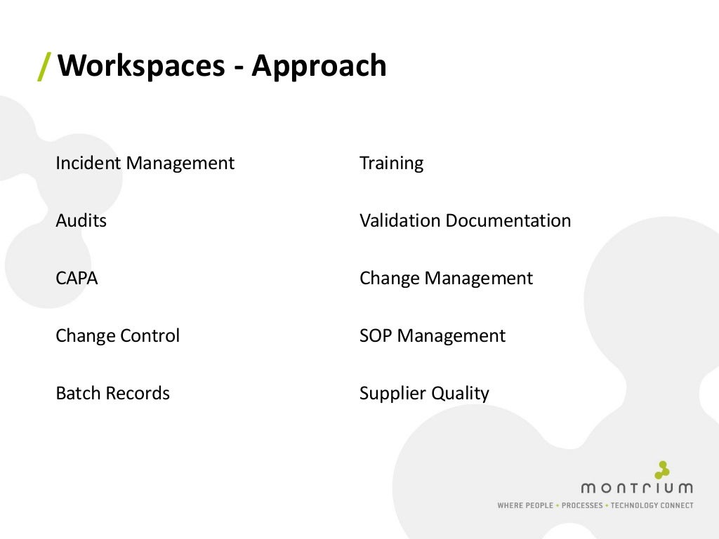 Implementing an Integrated Quality Management System in SharePoint