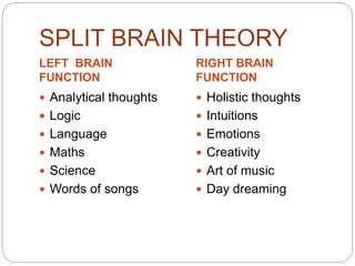 Importance Of Quality | PPT