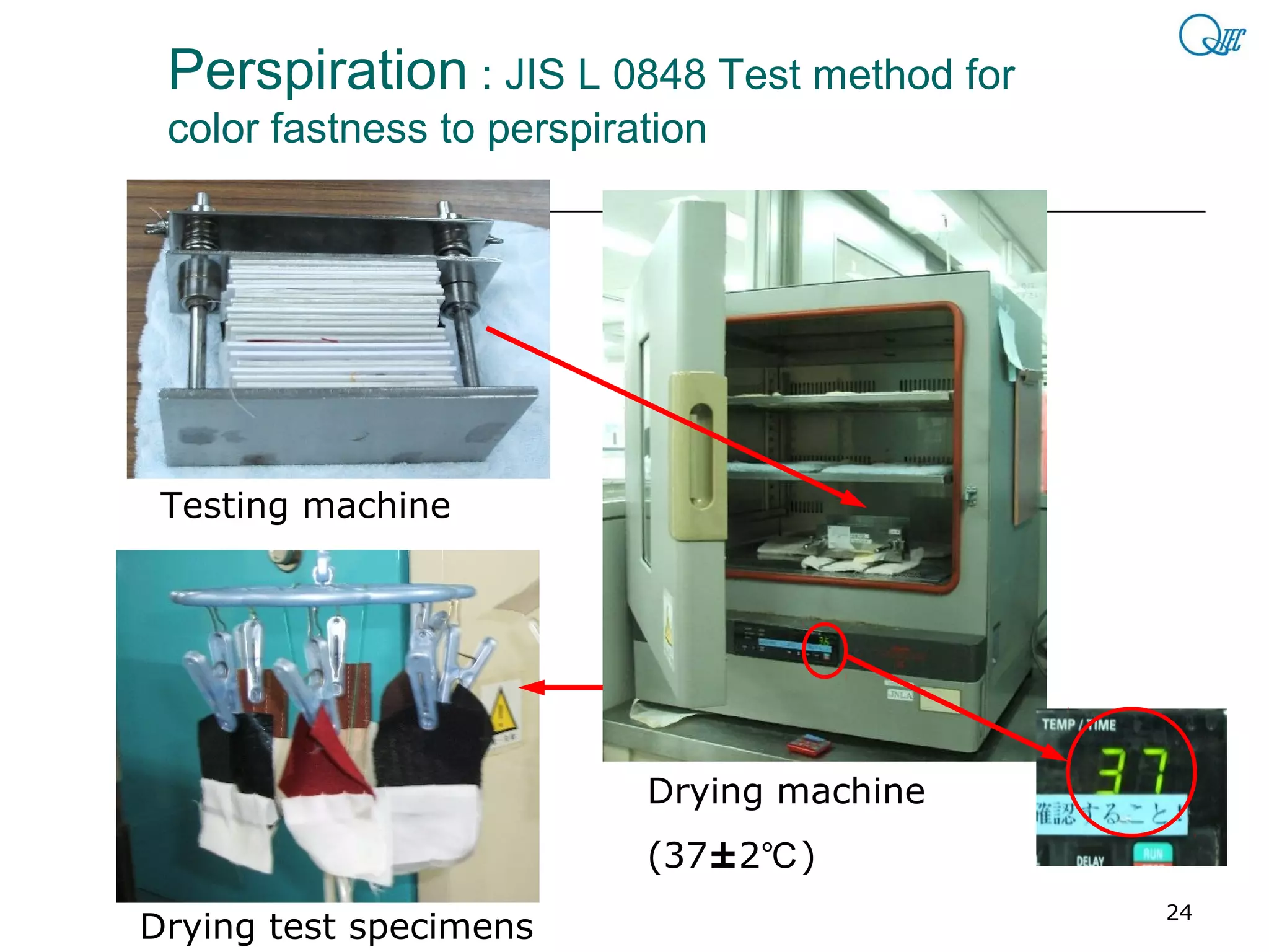 Quality and Compliance in Japan and JIS overview | PPT