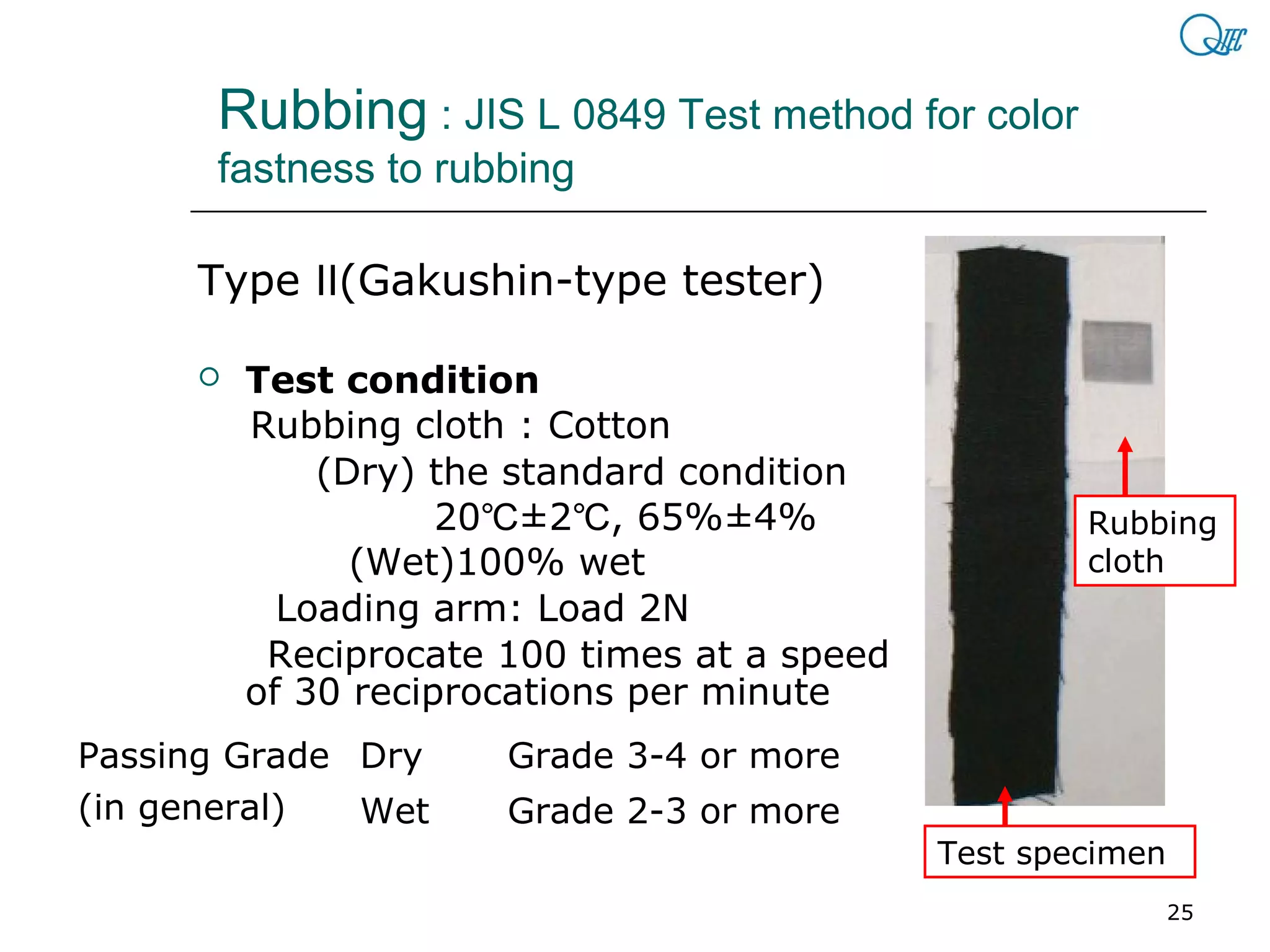 Quality and Compliance in Japan and JIS overview | PPT