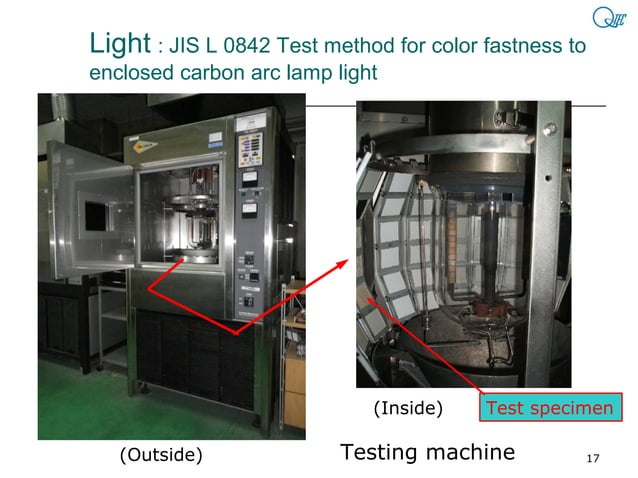 Quality and Compliance in Japan and JIS overview | PPT