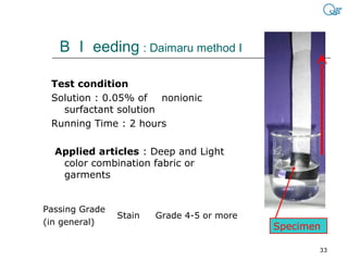 Quality and Compliance in Japan and JIS overview | PPT