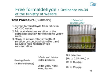 Quality and Compliance in Japan and JIS overview | PPT
