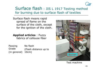 Quality and Compliance in Japan and JIS overview | PPT