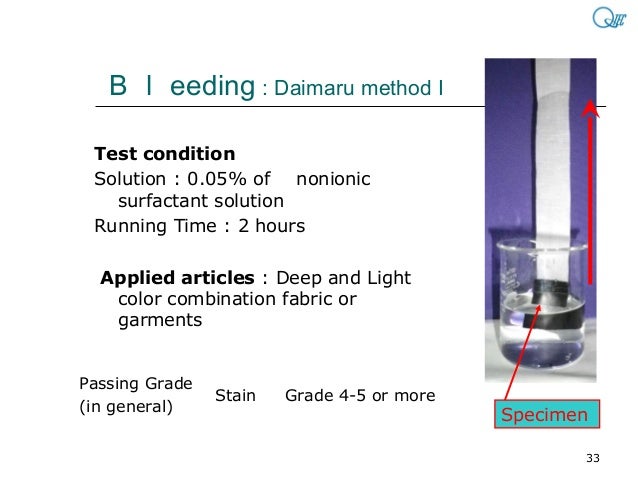 Quality and Compliance in Japan and JIS overview