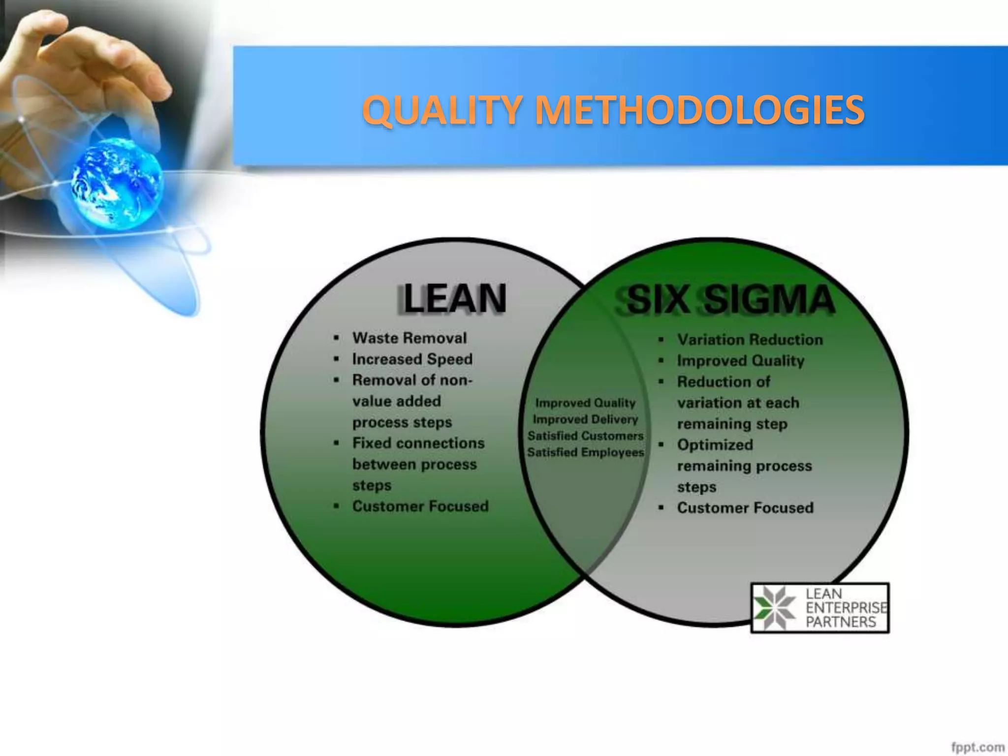 Quality and patient safety intro | PPTX