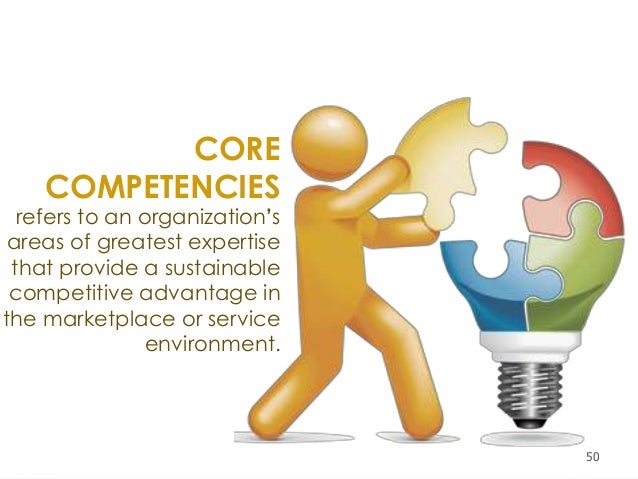 Quality and performance excellence chapter 5