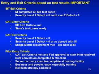 Quality & Risk Management Challenges When Acquiring Enterprise Systems ...