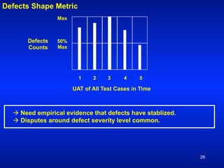 Quality & Risk Management Challenges When Acquiring Enterprise Systems ...