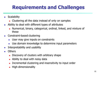 QUALITY AND VALIDITY of cluster analysis in data minig | PPTX