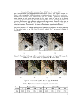 Quality assessment of image fusion | PDF