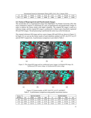 Quality assessment of image fusion | PDF
