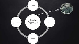 Quality assessment procedure v 2.0 | PPT