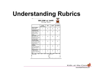 Quality Assessments-- Rubrics | PDF