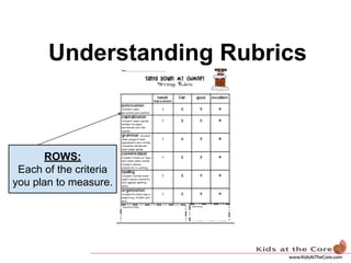 Quality Assessments-- Rubrics | PDF