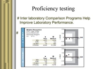 Quality assignment(1) | PPT