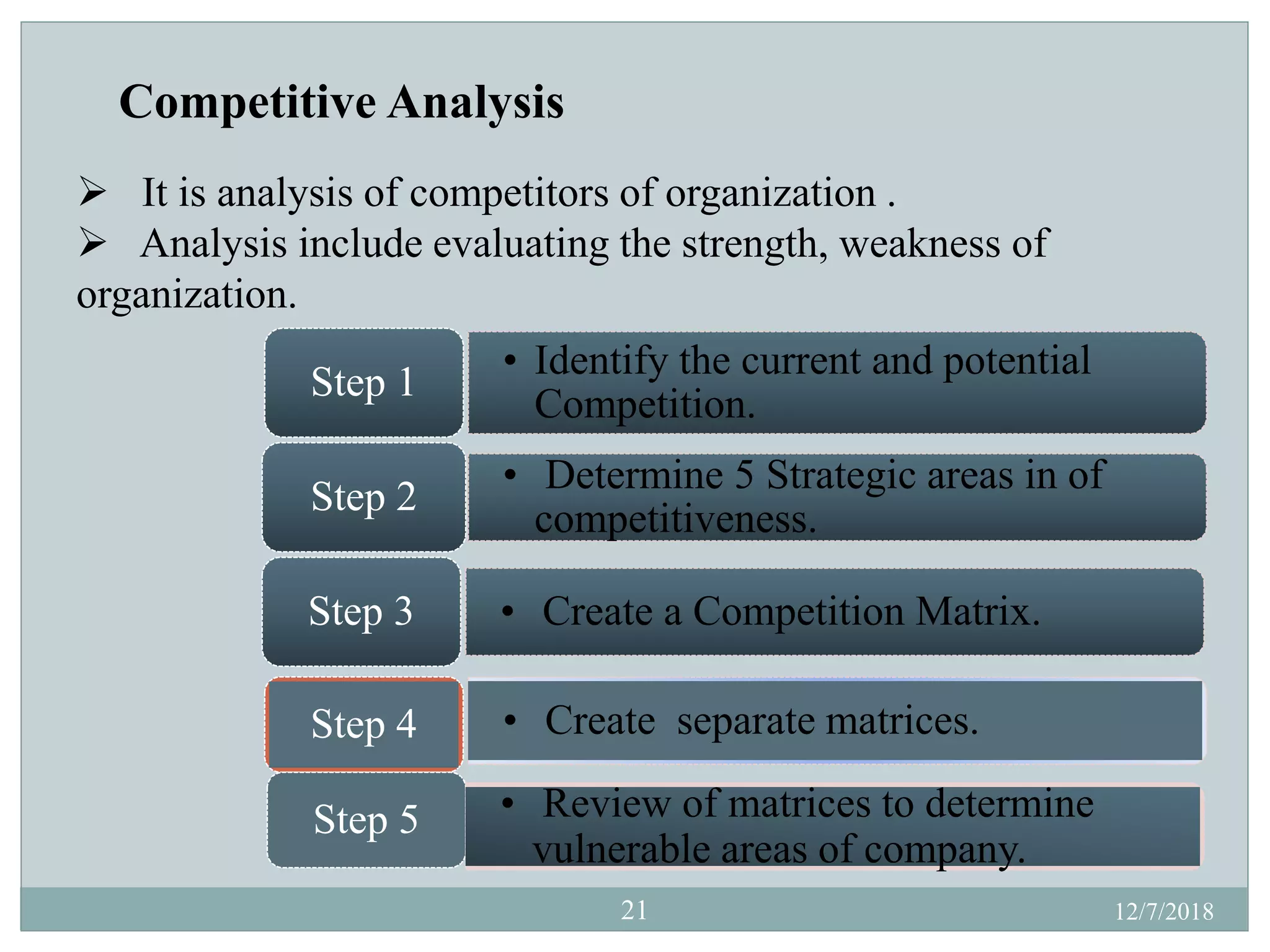 Quality as strategic decision, SQM PROCESS, Mckinsey 7s model,strategic ...