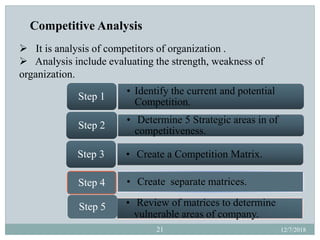 Quality as strategic decision, SQM PROCESS, Mckinsey 7s model,strategic ...