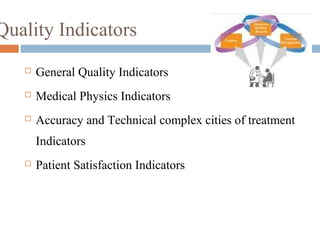 Quality assurance | PPT