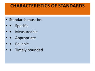 Quality assurance in nursing management | PPTX