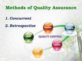 Quality assurance in Nursing | PPSX