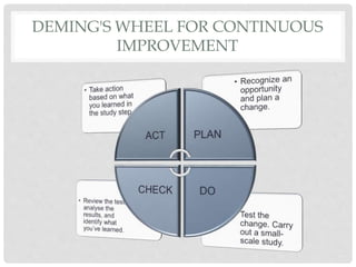 Quality assurance | PPT