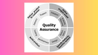 QUALITY ASSURANCE.pdf