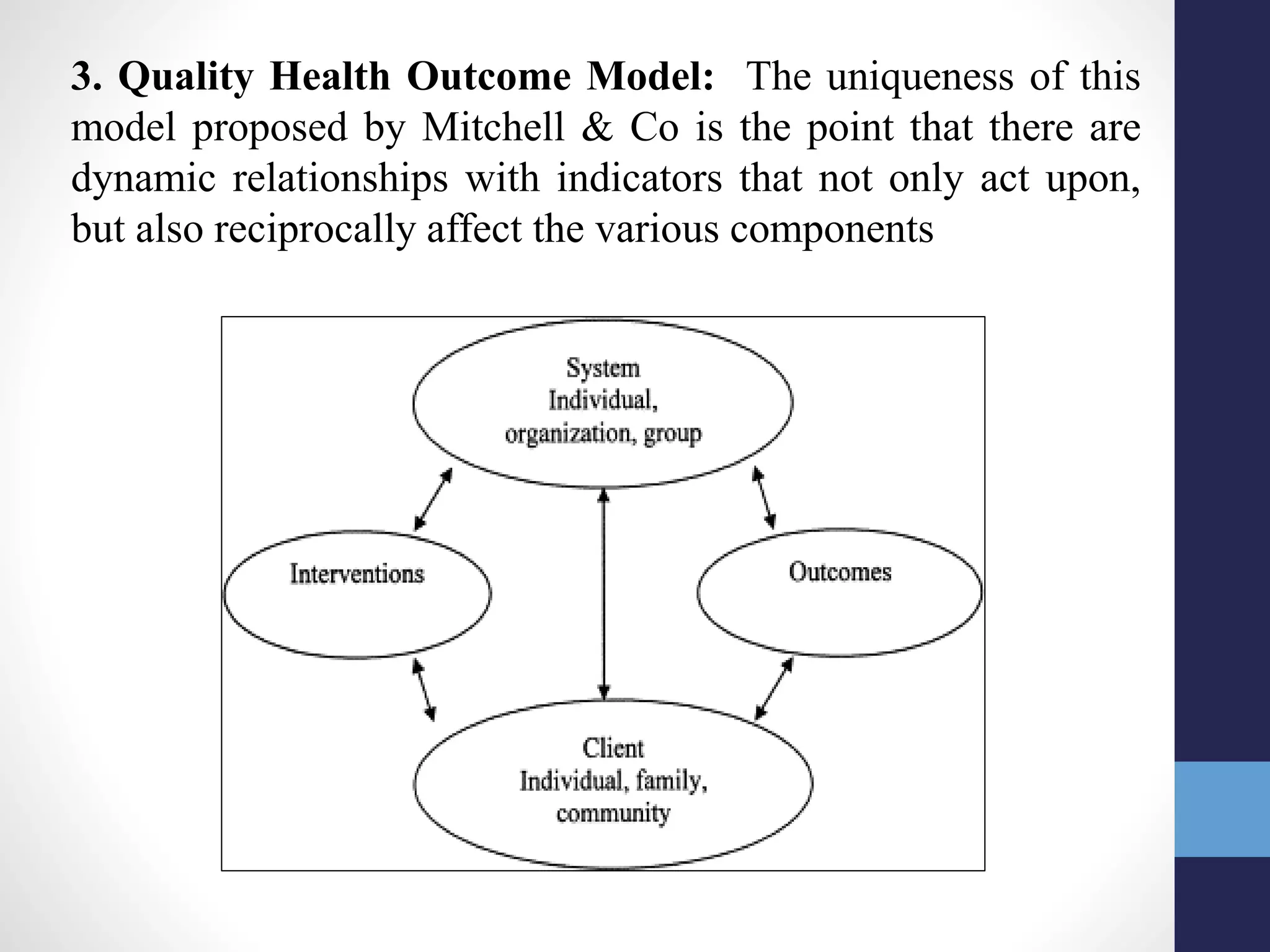 Quality assurance concept,cycle & models | PPTX