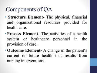 Quality assurance concept,cycle & models | PPTX